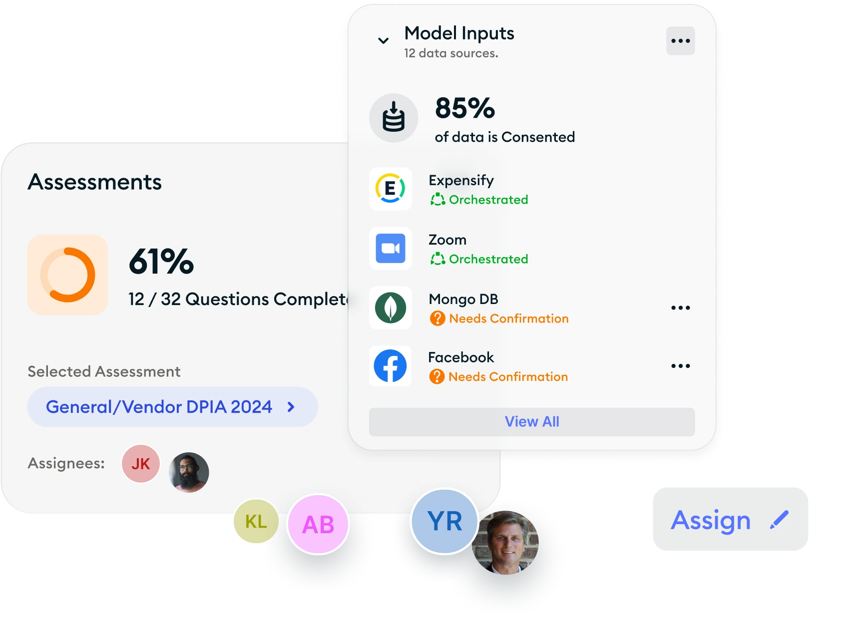 Data Privacy Management Software | Easy Privacy Compliance